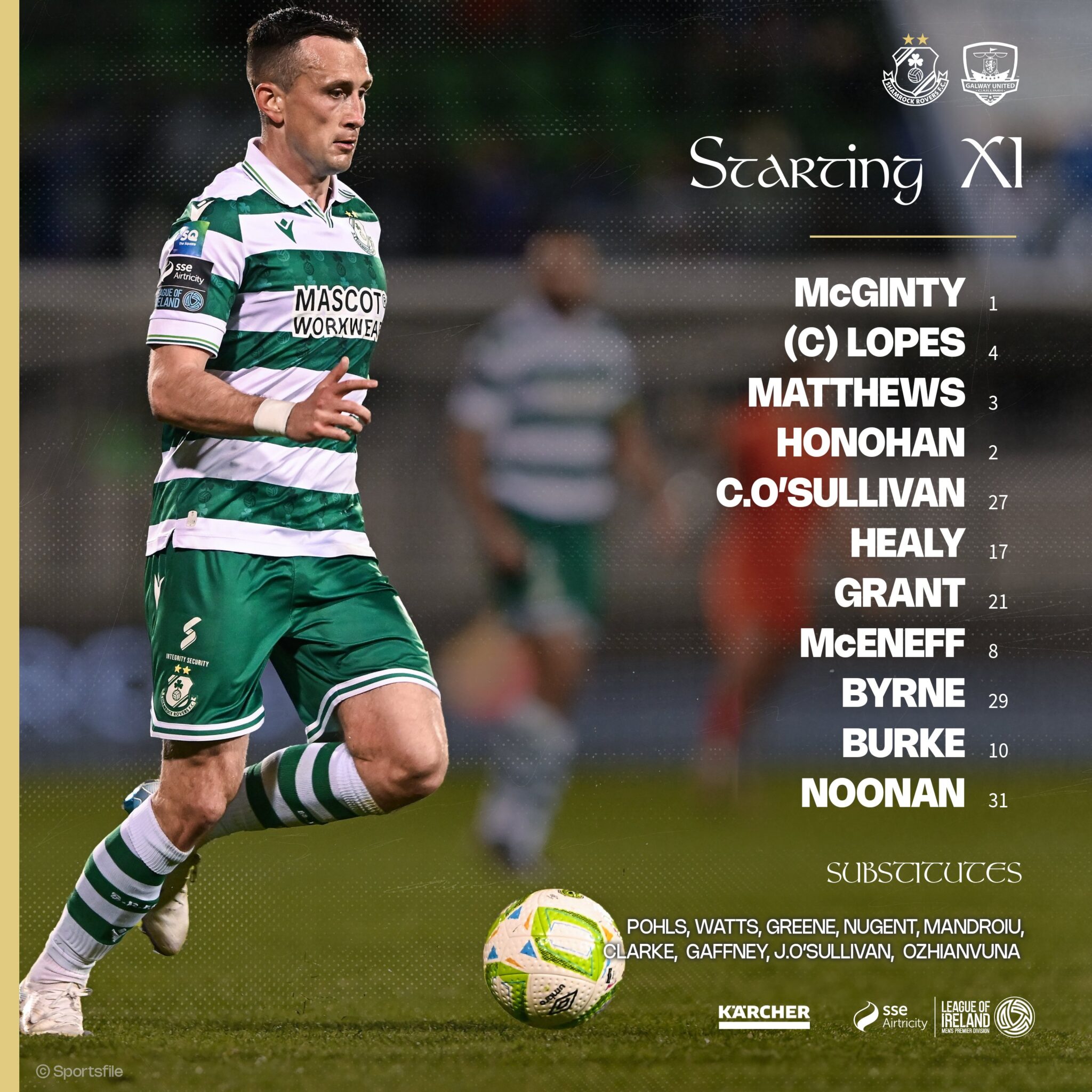 Galway United » Match Report – Shamrock Rovers 0-0 Galway United